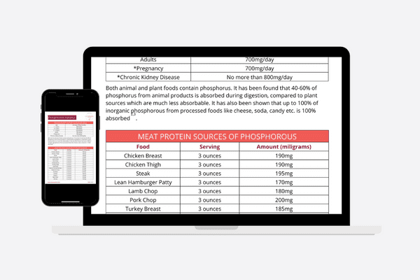 Phosphorous Handout – Annex Naturopathic Clinic